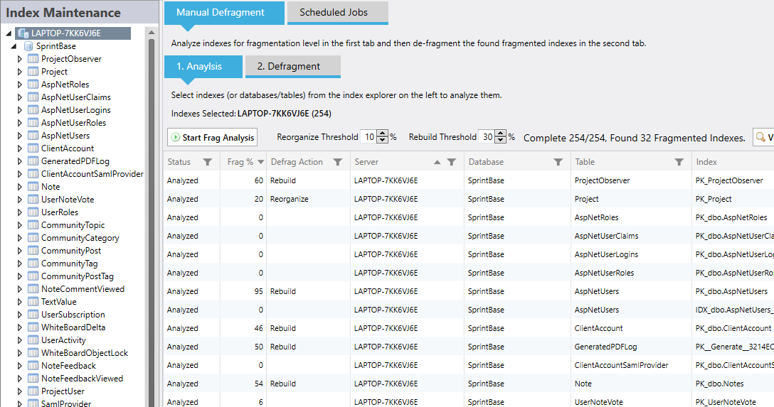 SQL Server Index Fragmentation Tool - mini DBA SQL Server Index Fragmentation Tool - mini DBA